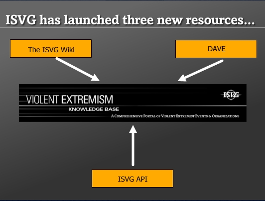 The Institute for the Study of Violent Groups (ISVG) | Honor the ...